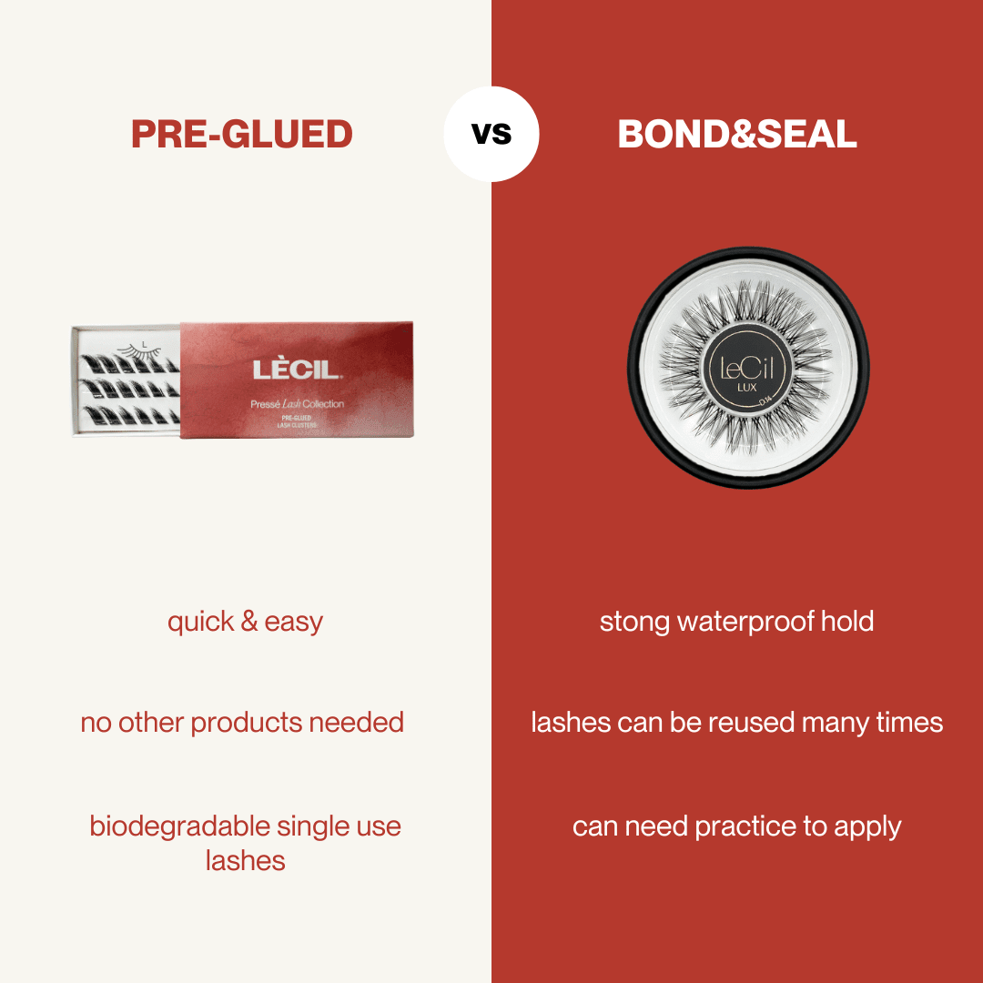 Pre-glued or BOND & SEAL DIY eyelash extensions? – LeCil