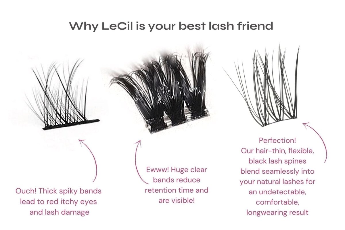 Why LeCil DIY Eyelash Extensions Are the Best on the Market Learn DIY ...