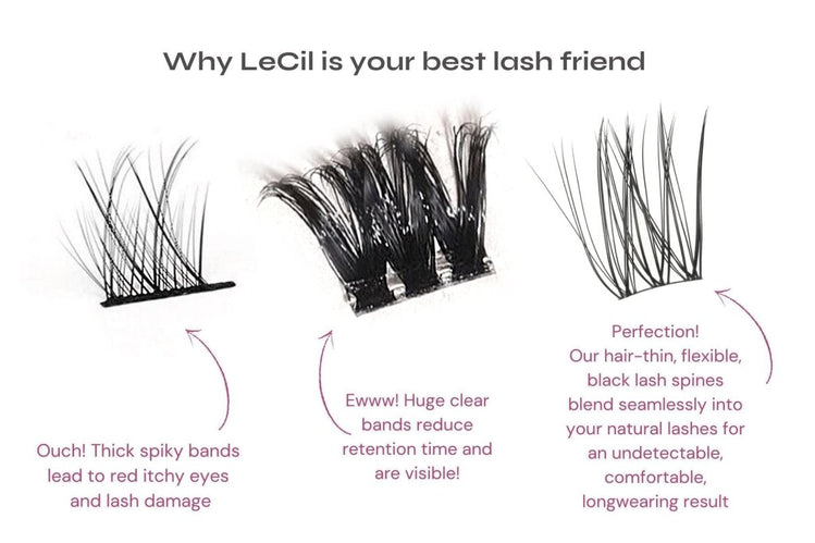 Why LeCil DIY Eyelash Extensions Are the Best on the Market Learn DIY ...