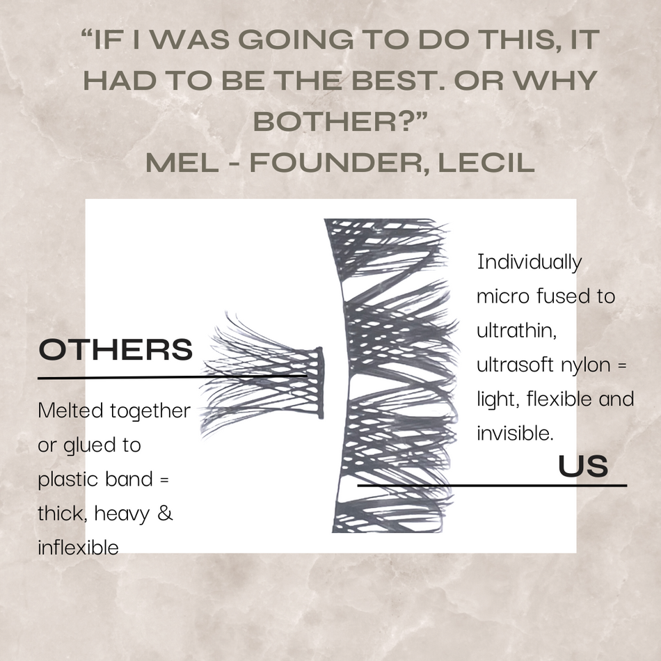 LeCil premium at-home beauty solutions